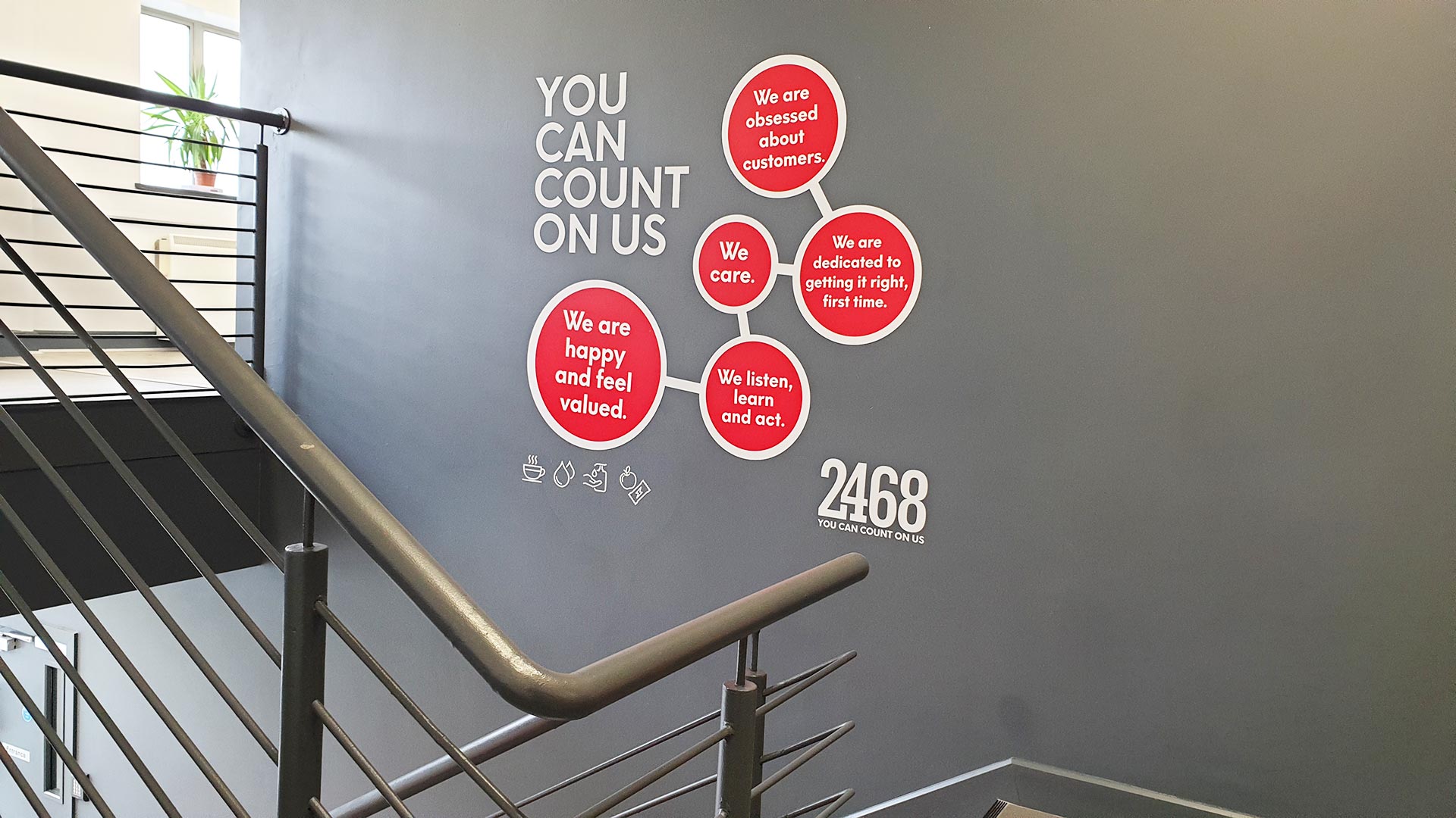 Contact Us — 2468 | Workplace Appreciation | Ireland & UK